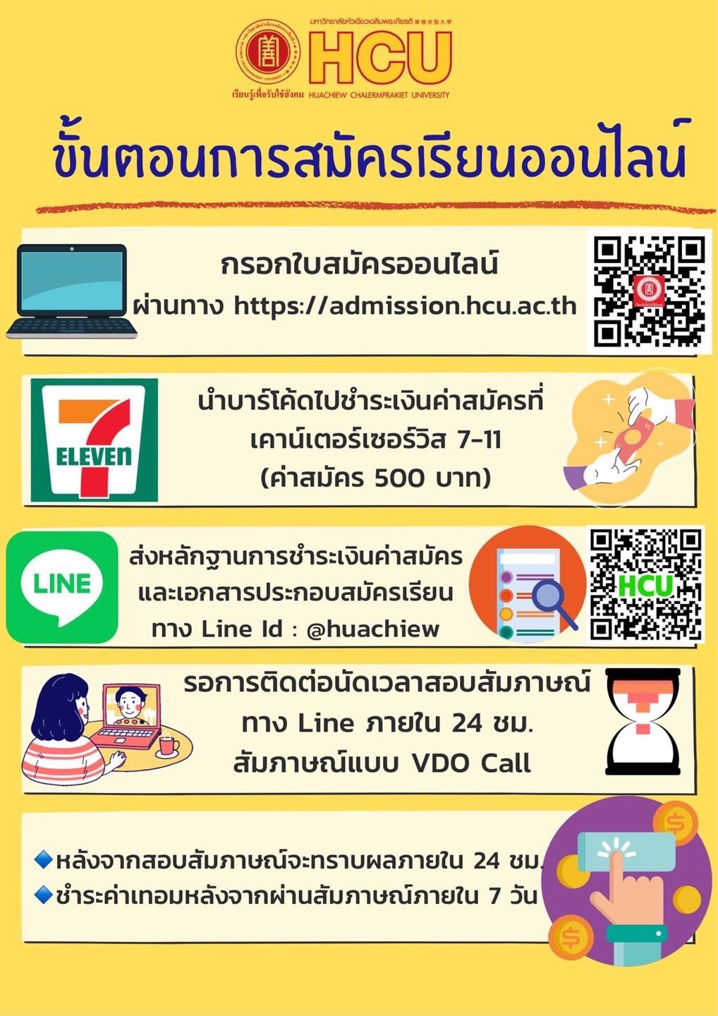 เกณฑ์การสมัคร – PHYSICAL THERAPY – HCU